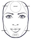 makeup artist trick: work with your face shape to make the most of your ...